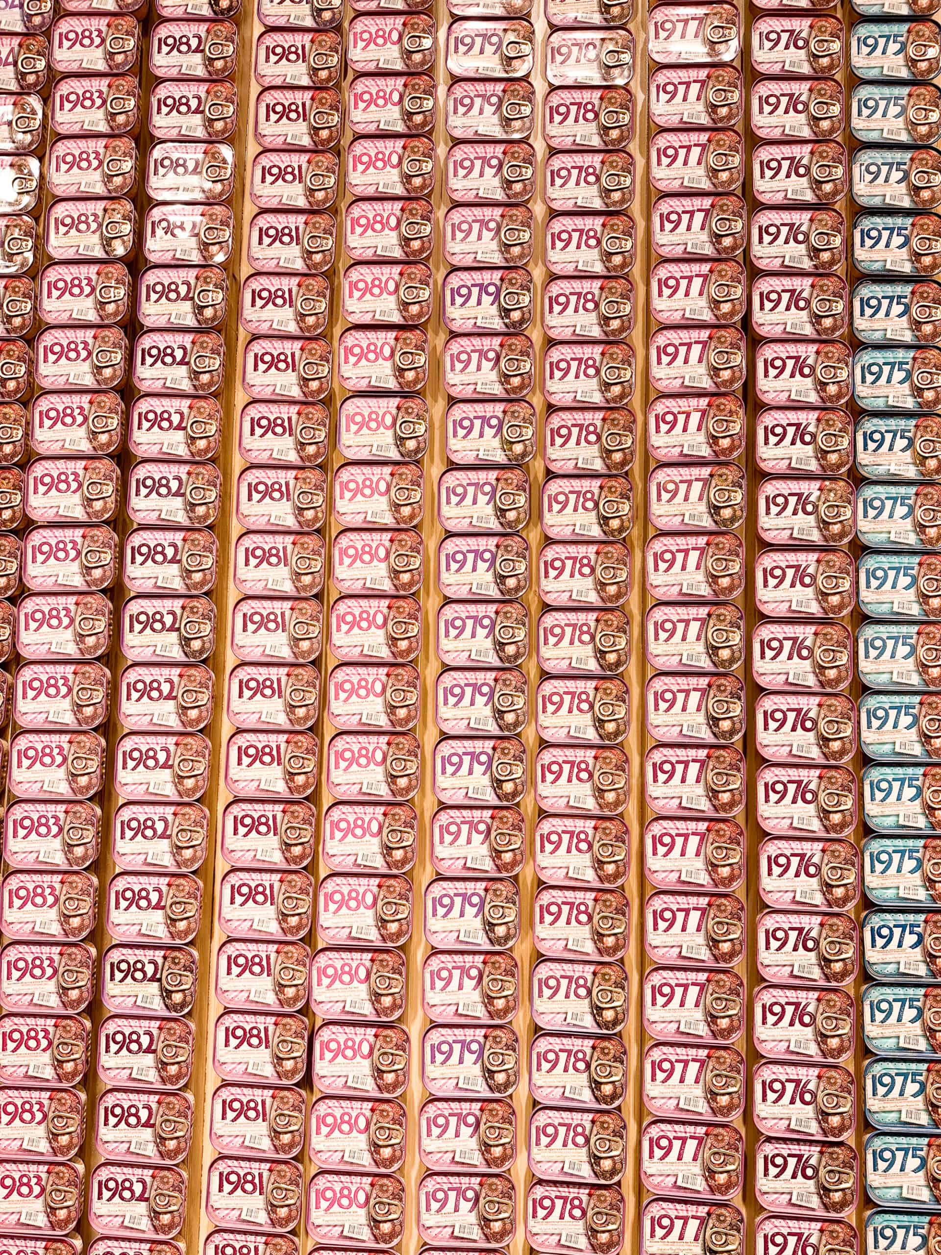 The Best Souvenirs from Porto - Finding Perfect Gifts to Bring Home